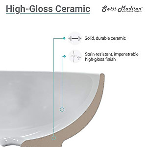 Swiss Madison Well Made Forever SM-UM625 Voltaire Undermount Sink, Glossy White