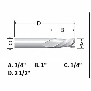 BOSCH 85903M 1/4 In. x 1 In. Solid Carbide 2-Flute Downcut Spiral Bit