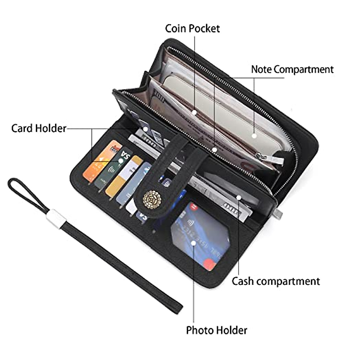 CLUCI Travel Backpack Bundles with Women Wallet