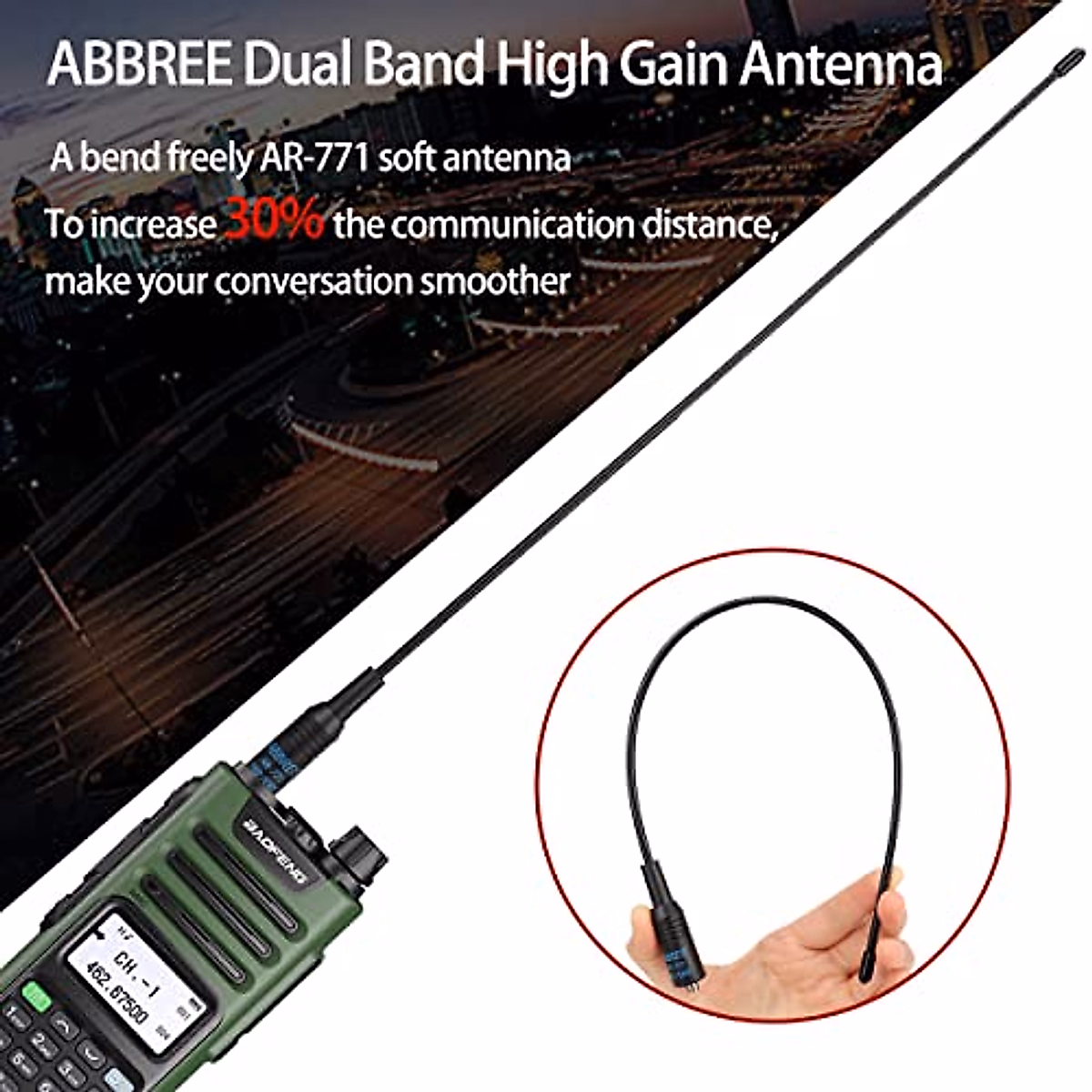 BAOFENG GM-15 Pro GMRS Radio(Upgrade of UV-5R),NOAA WeatherReceiver & Scan Radio Rechargeable Long Range Two Way Radio Handheld Radios with USB-C Charger AR-771 Antenna