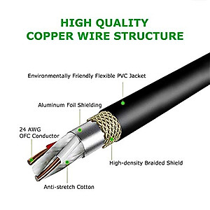HOSONGIN 5 PIN XLR DMX Cable Adapter 5 Feet, DMX512 5PIN DMX Female to Male 5-PIN DMX Cable