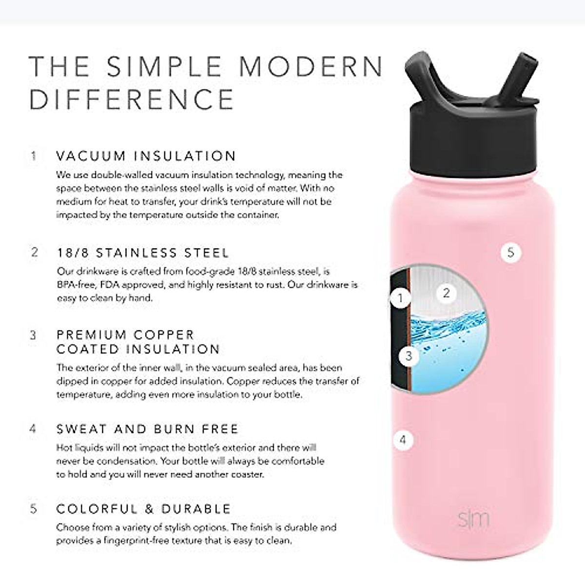Simple Modern Water Bottle with Straw Lid Vacuum Insulated Stainless Steel Metal Thermos Bottles | Reusable Leak Proof BPA-Free Flask for Gym, Travel, Sports | Summit Collection | 32oz, Blush