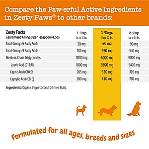 Coconut Oil for Dogs - Certified Organic & Virgin Superfood Supplement - Digestive & Immune Support - 16 OZ