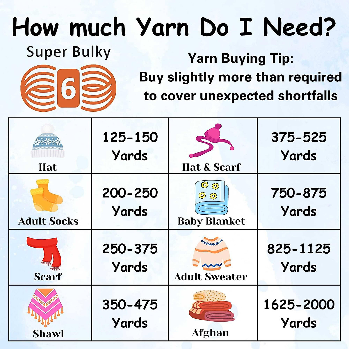 Lion Brand Wool Ease Thick & Quick Fig 640-146 (3-Skeins - Same Dye Lot) #6 S Bulky Acrylic-Wool Yarn for Crocheting and Knitting with Project Bag