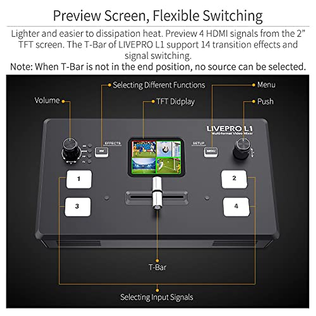 FEELWORLD LIVEPRO L1 4 x HDMI Inputs Multi Format Video Mixer Switcher USB 3.0 Output Real Time Live Streaming Multi Camera Production