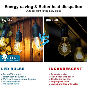 Lightdot 48ft Outdoor Light String with Remote, LED Remote Control String Lights with 16 pcs Dimmable Shatterproof 1W Bulbs, 2200K Commercial Grade Hanging Light for Patio Backyard Christmas Decor