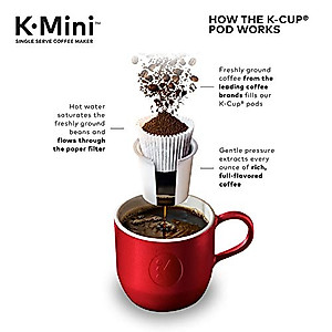 Keurig K-Mini Coffee Maker, Black with Coffee Lovers' 40 Count Variety Pack Coffee Pods
