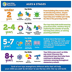 Learning Resources Dive into Shapes! A Sea and Build Geometry Set, 129 Pieces, Ages 6+, Geometry for Kids, Develops Shape Recognition, Back to School Games,3D Shapes for Kids