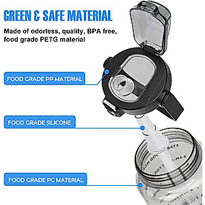 Half Gallon Water Bottle with Sleeve 2L Leak-proof BPA-Free Motivational Drink Water Bottle with Straw & Customized Time Markers (black,2.0L)