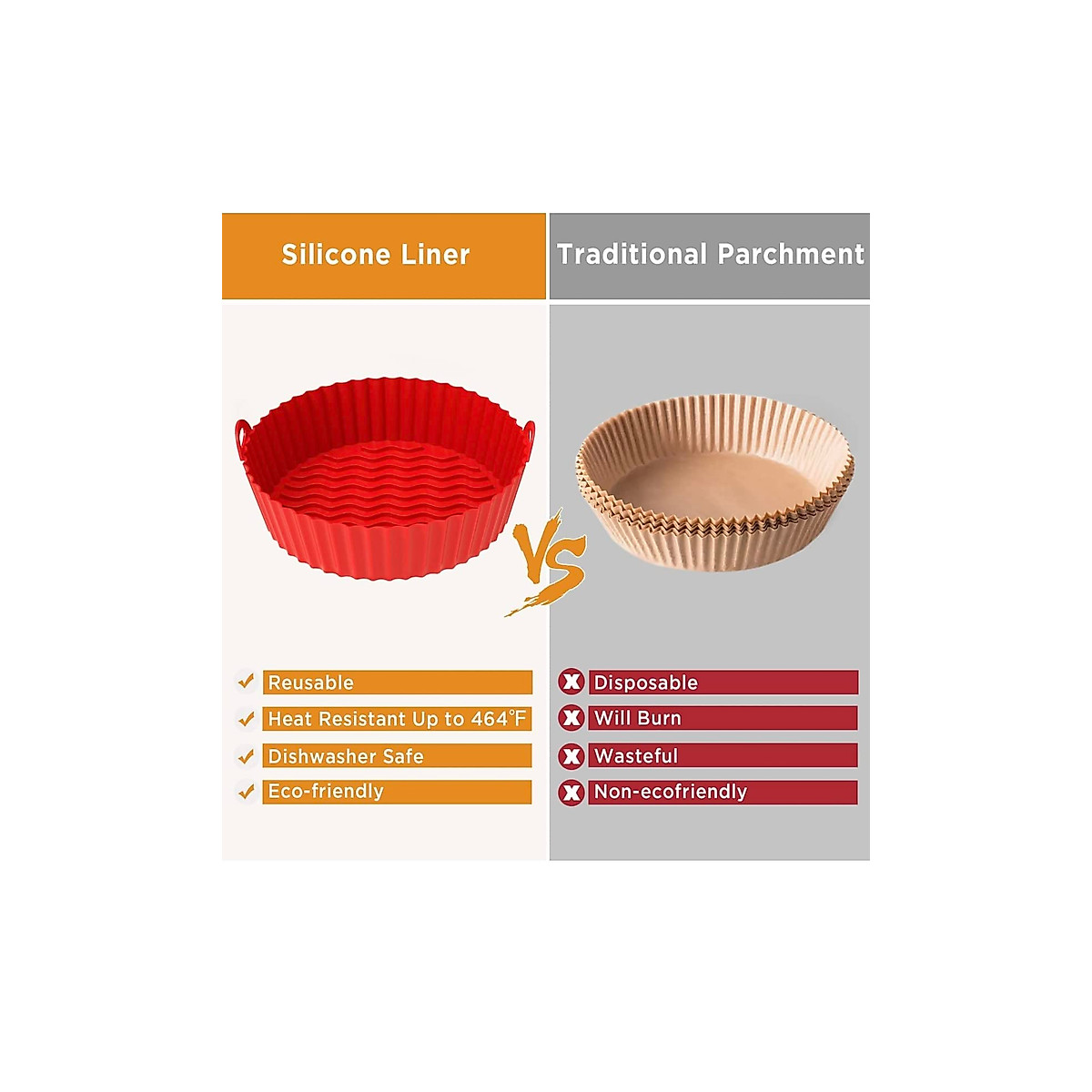 Silicone Air Fryer Liner 2 Pack 7.5inch Reusable Air Fryer Silicone Basket Heat Resistant Easy Cleaning Air fryers Silicone Pot Round for 3 to 5 Qt for Air fryer Oven Accessories (Pink+Red)