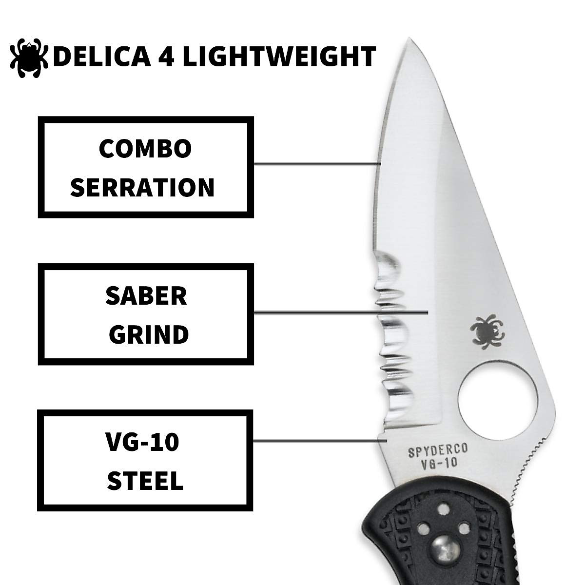 Spyderco Delica 4 Lightweight Signature Knife with 2.9" Saber-Grind Steel Blade and High-Strength FRN Handle - CombinationEdge - C11PSBK