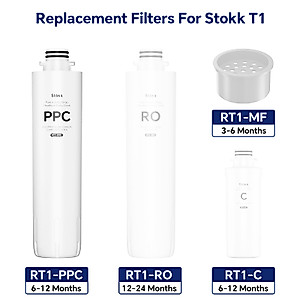 RT1-PPC Filter, Replacement for T1 Countertop Reverse Osmosis Water Filter, 6-12 Month Lifetime