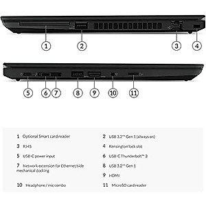 2022 Newest Lenovo ThinkPad T14, 14" FHD IPS Display, AMD Ryzen 5 Pro 4650U Hexa-Core Processor, AMD Radeon Graphics, 40GB RAM, 1TB PCIe SSD, Backlit Keyboard, Fingerprint Reader, Windows 10 Pro