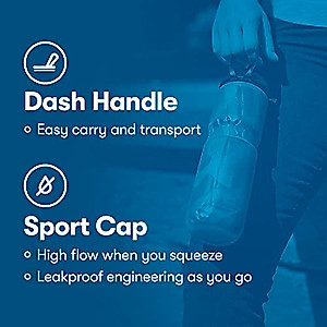 Polar Bottle Sport Insulated Water Bottle - BPA-Free, Sport & Bike Squeeze Bottle with Handle (Contender - Charcoal & Silver, 24 oz)