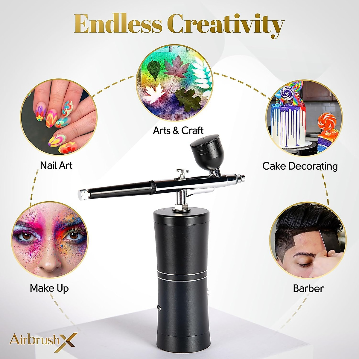 Air Brush Kit with Air Compressor, Barber Airbrush Kit, Airbrush for Nails, Airbrush Makeup, Air Brush Painting Set, Airbrush Compressor, Airbrush Gun, Nail Airbrush Machine, Air Brush for Nails.