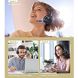 VOCLINE Wireless Headset with Microphone, 22H PC Wireless Headset, Over-Ear Wireless Headphone with Dual CVC8.0 Noise Canceling Mic, Mute Only Available on Smartphone, Support 3.5mm Connect