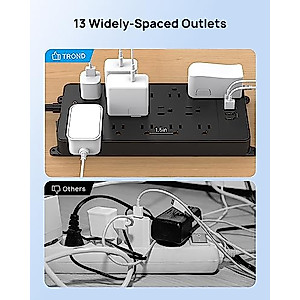 TROND Surge Protector Power Strip, Flat Plug Power Strip with 20W USB C & QC 3.0 Charger, 4000J, ETL Listed, 13 Wide Spaced Outlets 4 USB Ports, 5ft Extension Cord, Wall Mount for Home Office Supplies
