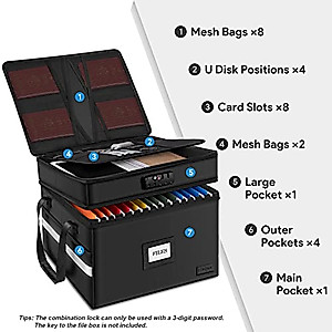 Fireproof Document Box with Lock, ETRONIK 2 Layer File Box Organizer with 5 Tab Inserts, Portable Office Collapsible File Storage with Reflective Strip for Hanging Letter/Legal Size Folder/Certificate