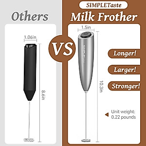 SIMPLETaste Milk Frother Handheld Battery Operated Electric Foam Maker, Drink Mixer with Stainless Steel Whisk for Cappuccino, Bulletproof Coffee, Latte