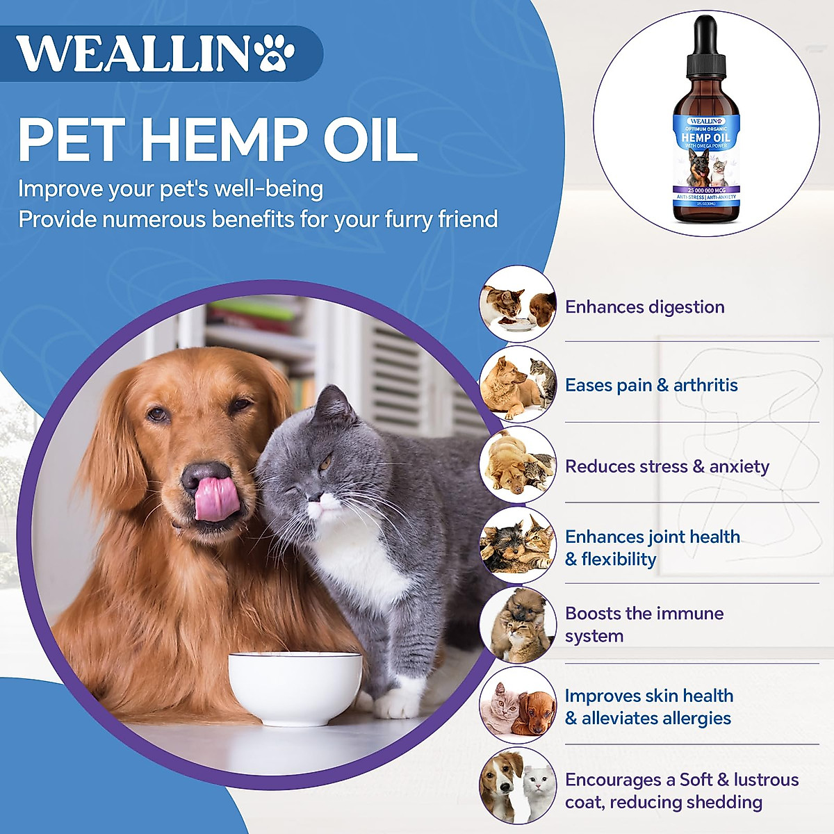 WEALLIN Hemp Oil for Dogs and Cats, Rich in Omega 3, 6, 9 and Organic Extract Helps Pets with Anxiety, Pain, Skin and Coat Health, Stress, Hip and Joint Support, Pet's Calming Treat (1 Pack)