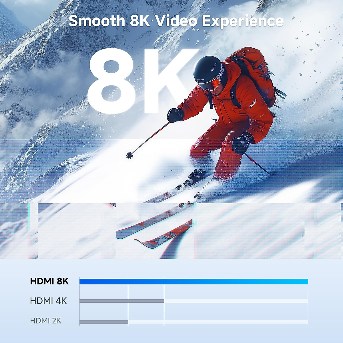 Cable Matters Active 8K Mini DisplayPort 1.4 to HDMI 2.1 Adapter with 4K 240Hz / 8K 60Hz, Unidirectional Mini DisplayPort to HDMI 2.1 Cable Adapter, Black