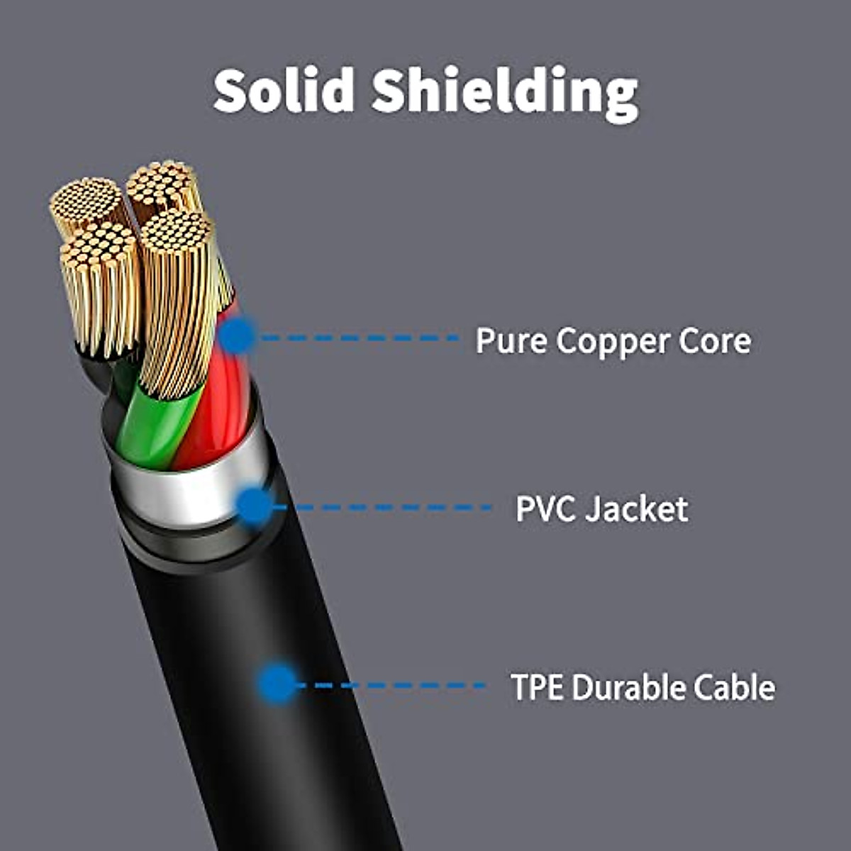 COOYA Wired Earbuds for Galaxy A12 Google Pixel 5a 4a 3a Magnetic in-Ear 3.5mm Headphones with Microphone Noise Isolation Audio Wired Earphones for Samsung A11 A13 A71 A51 A52 S10 iPad iPhone 6 6s 5s