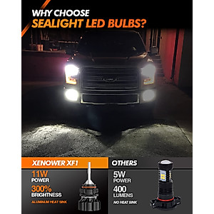 SEALIGHT 2504 PSX24W LED Fog Light Bulbs, 5000 Lumens 11W High Power 6000K Xenon White 300% Brightness, DRL Bulbs Replacement For Cars,Trucks(Pack of 2)