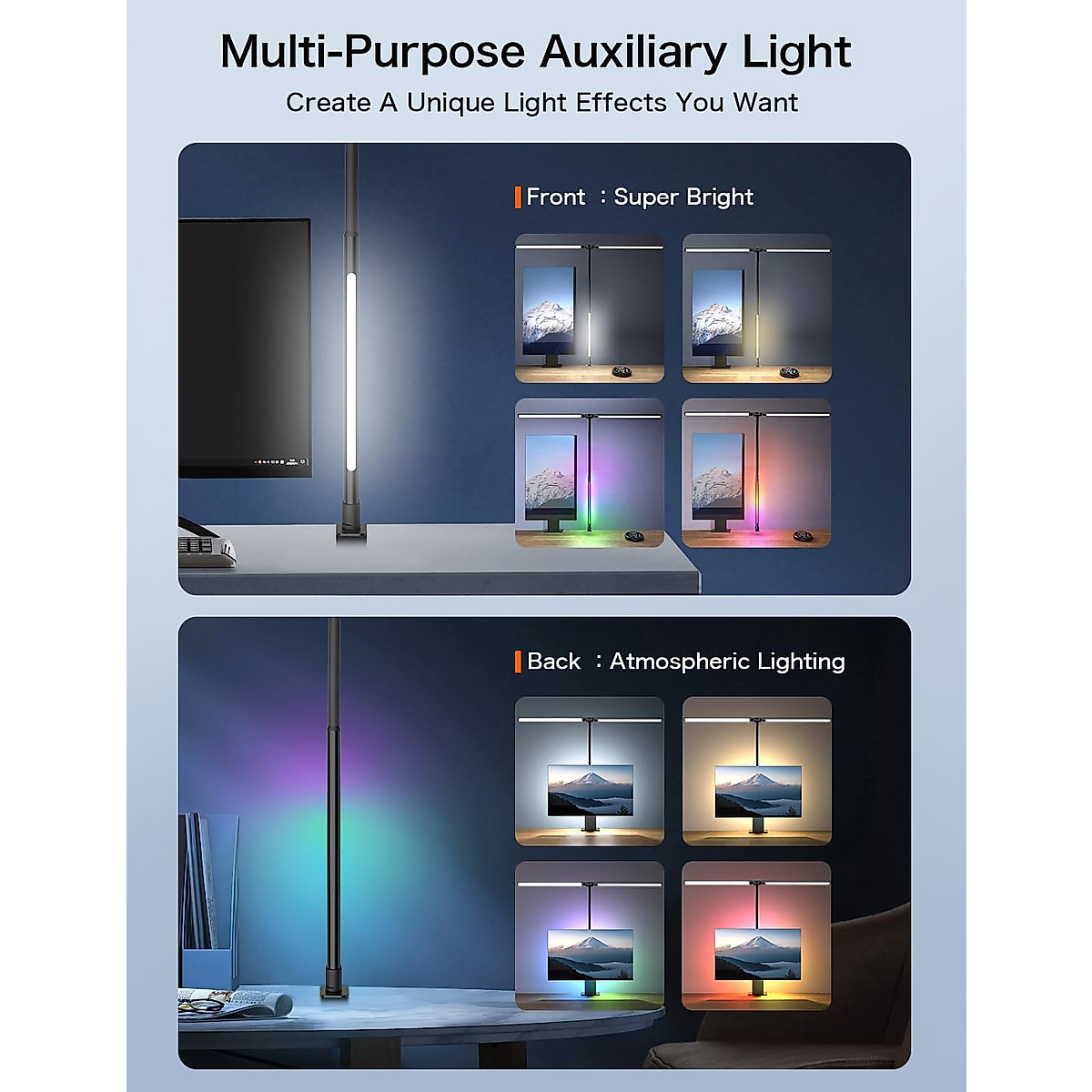 Beanet LED Desk Lamp with Clamp,Architect Desk Lamp for Home Office,24W Ultra Bright with RGB Atmosphere Lighting,Remote Control,5 Color Modes & 5 Dimmable Eye Protection for Monitor Studio Reading