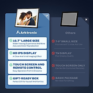 Arktronic 16.7 Inch Extra Large Digital Picture Frame WiFi 32GB, Electronic Photo Frame HD Touch Screen, Motion Sensor, Instantly Share Photos/Videos via App & Email, for Mom