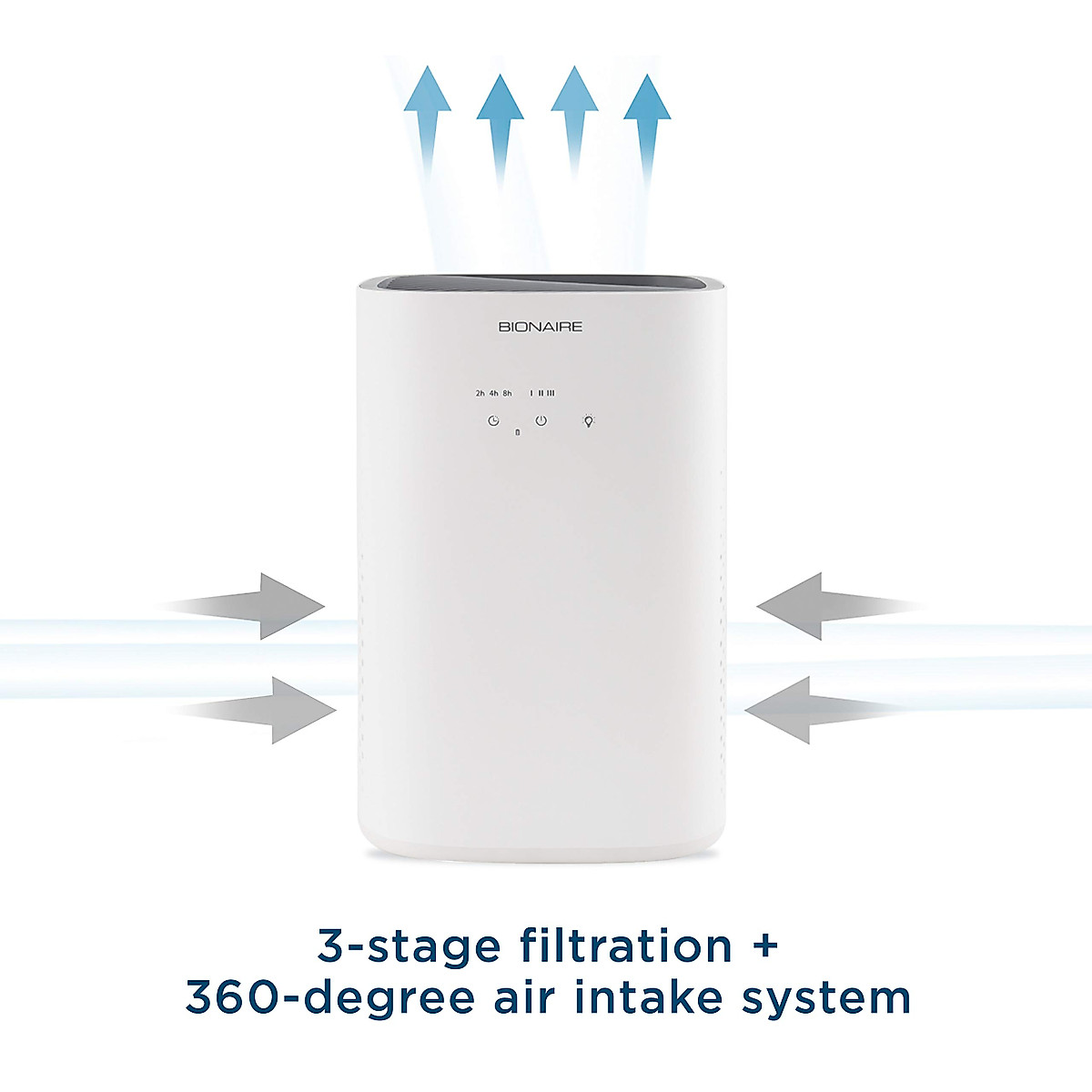 Bionaire True HEPA 360° Air Purifier for Medium Rooms, Air Filter for Allergens, Pets, and Dust with Quiet Setting and Night Light, 3 Speeds, White