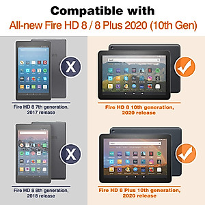 MoKo Case for All-New Amazon Kindle Fire HD 8 & 8 Plus Tablet (10th Generation-2020 Release) 8", Ultra Clear Soft Flexible Transparent TPU Skin Bumper Back Cover Shell, Clear