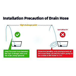 MSELTOS Drain Pump for Commercial Ice Maker, 5 ft Lift, 55 GPH Removable Condensate Pump for Portable AC Unit, Air Conditioner, Dehumidifier, Ice Machine, 110V ~ 240V, Automatic Submersible Water Pump