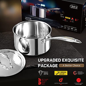 Ciwete 2 Quart Sauce Pan with Lid, Tri Ply Stainless Steel Saucepan 2 Qt with Stainless Steel Lid, 2 Measuring Lines, Upgraded Packaging, Cool Ergonomic Handle, Dishwasher & Oven Safe