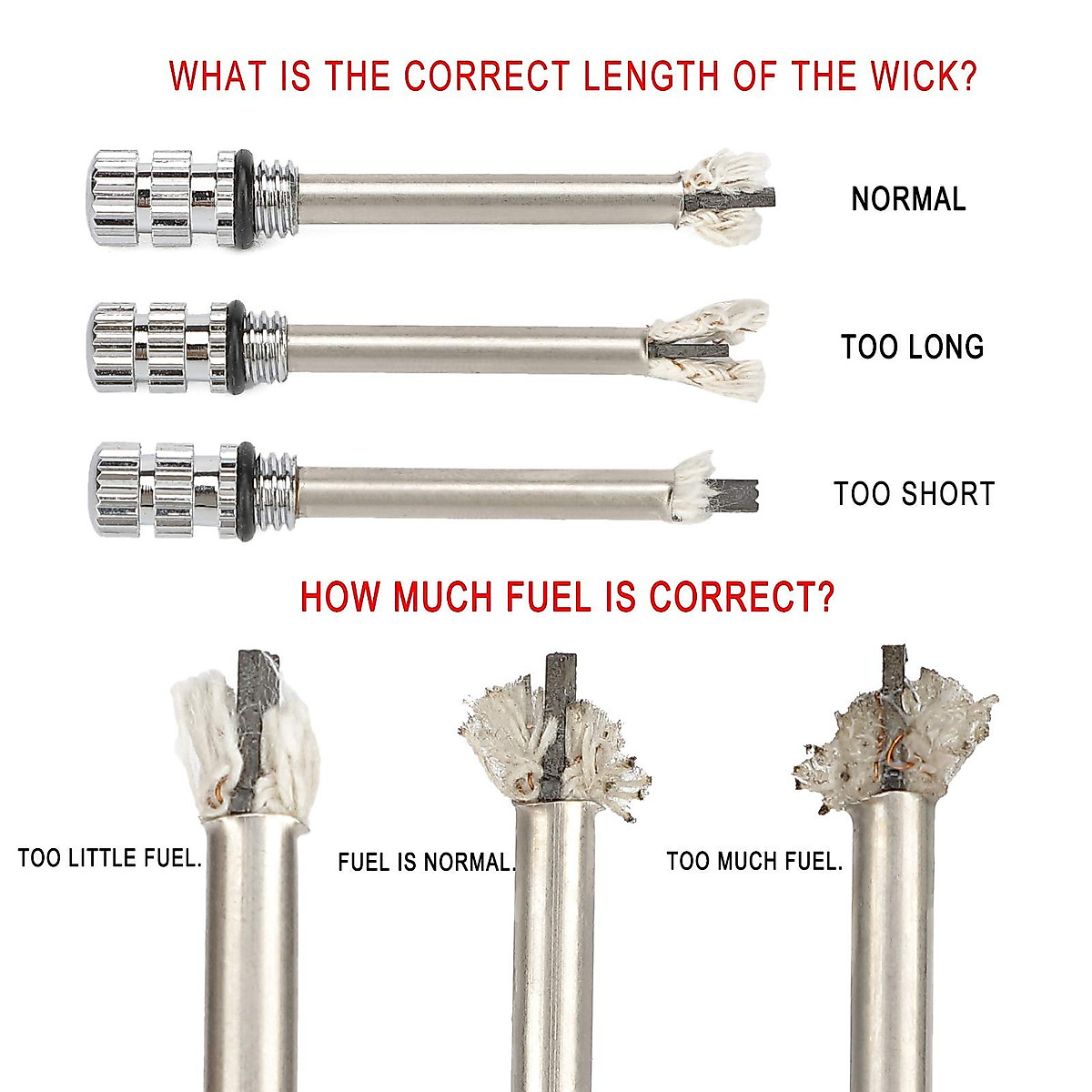 YUSUD Permanent Match Accessories, Never Ending Matchstick Parts, Forever Matches Strike Anywhere Replaceable Kit Included Scrapers, Flint Fire Starter Rods, Wicks and Sealed Waterproof Rubber Rings