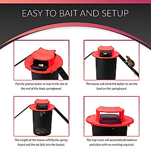 Double Flip & Double Slide get Double The Catch - Safe & Sanitary Kill or No Kill- Bucket Mouse Trap for 5 Gallon Bucket Lid - Mouse Trap Bucket Lid Mice Trap - Humane Rat Trap Bucket