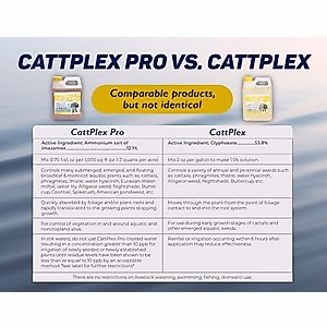CattPlex Pro - Aquatic Herbicide - Kills Cattails, Water Lilies, Grasses & More - Quart (32 Ounces)