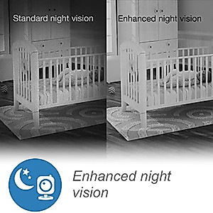VTech RM5764HD 1080p Smart WiFi Remote Access Baby Monitor, 360° Pan & Tilt, 5" 720p HD Display, HD Night Vision, Soothing Sounds, 2-Way Talk, Temperature Sensor, Motion Detection, iOS & Android
