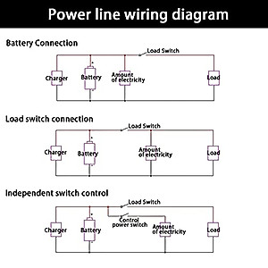 Battery Capacity Voltage Meter with Alarm, Waterproof LCD Display and Backlight Digital Testers, 24V 12V 36V 48V Lead-Acid Lithium ion Battery Gauge, Fit for Car Golf Cart RV Marine (Green)