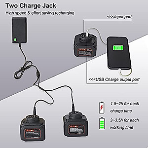 Pikasola Electric Pruning Shears, Cordless Pruner with (1.6 Inch) Diameter, Electric Pruner Include Finger Protection Function, Battery Pruner for Tree Branch, Garden.