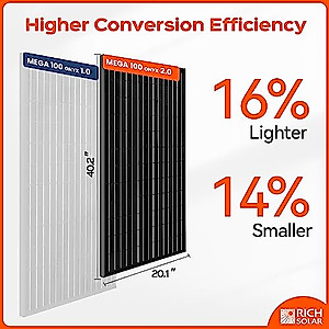 RICH SOLAR 100 Watt 12 Volt Premium Monocrystalline Solar Panel All Black