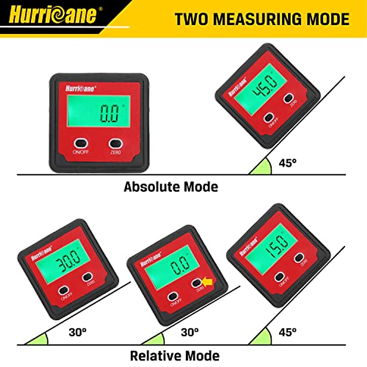 HURRICANE Digital Level Box and Angle Finder, Magnetic Digital Angle Gauge, Protractor Inclinometer Aluminum Framework with Magnet, Measures 0-90 Degree Ranges, 4 X 90 Degree