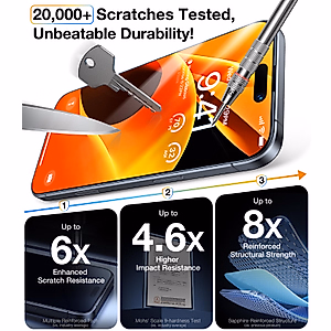 UltraGlass Top 9H+ Glass for iPhone 15 Pro Screen Protector [Military Grade Shatterproof & Longest Durable] Screen Protector 15 Pro Tempered Glass Full Coverage, 2 Packs