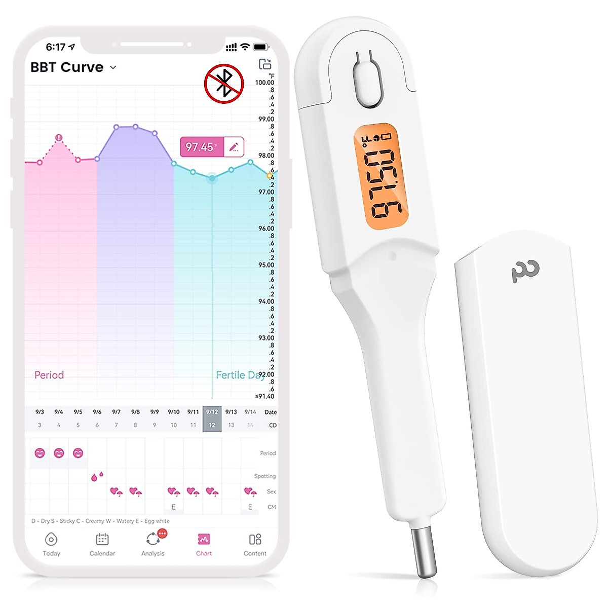 Femometer Basal Body Thermometer, Basal Thermometer for Ovulation, BBT for Fertility Tracking, Soft Backlight and Memory Recall, FM-VC-301(White)
