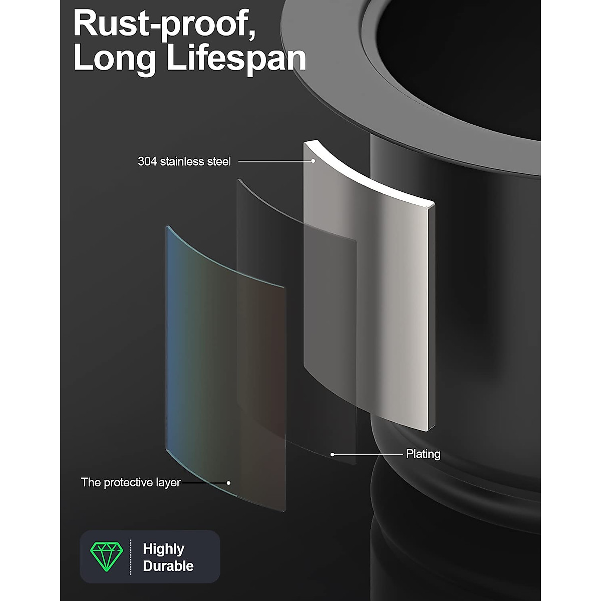 BOTEMY Extended Garbage Disposal Flange Basket Strainer Stopper, Deep 304 Stainless Steel Kitchen Sink Flange for 3-1/2 Inch Standard Sink Drain Hole, Matte Black Deep Sink Disposal Flange Stopper