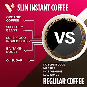 VitaCup Slim Instant Coffee Packets, with Garcinia, Fiber, B Vitamins, Bold & Smooth, Medium Dark Roast, 100% Arabica Coffee in Single Serve Sticks, 24 Ct