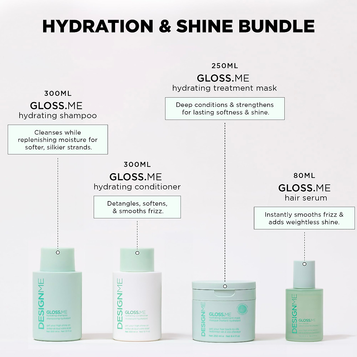 GLOSS.ME Hydrating & Shine System by DESIGNME | Natural, Sulfate Free Shampoo, Hair Conditioner for Dry Hair, Hair Serum, & Hair Mask | With Moisturizing Hemp & Argan Oil for Strong, Soft & Shiny Hair