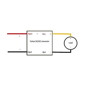 Autek DC Converter Buck Module 12V/24V/36V/48V/60V Convert to 5V（20-72V Convert to 5V）, 5V USB Output Power Adapter Double line USB