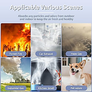 ROMON MK04 Air Filter Replacement for MK04 MG04JH Air Purifier, 4-Layers H13 Ture HEPA, High-Efficiency Activated Carbon Filter, Standard Version, 2 Pack