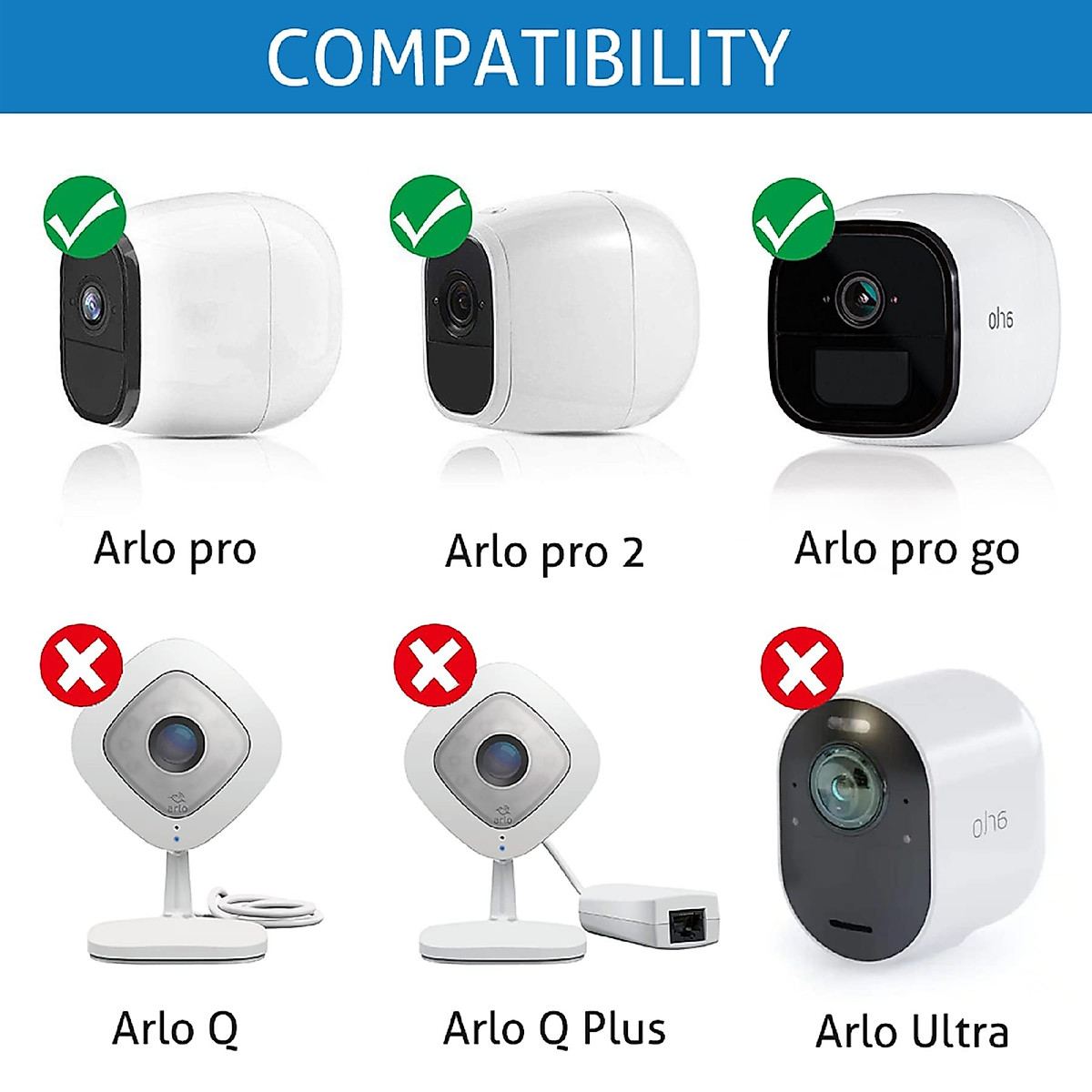 Weatherproof Outdoor Quick Charge 3.0 Power Adapter, Continuously Power Supply Compatible with Arlo Pro, Arlo Pro 2 and Arlo Go, 16.4 ft/5 m Long and Thin Cable