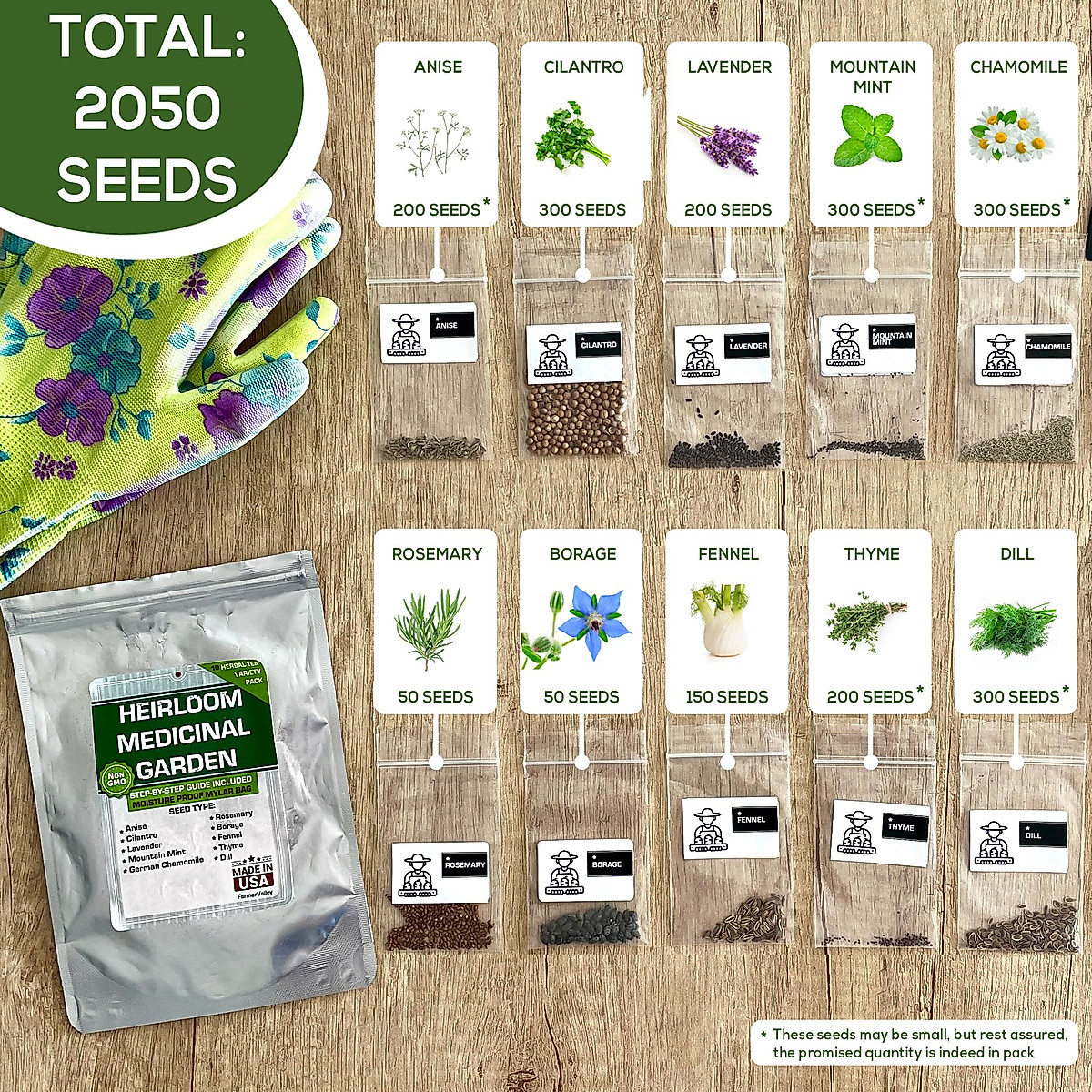 10 Medicinal Herb Seeds - Heirloom, Non GMO, USA Made - 2050 Most Needed Herbal and Medical Tea Seeds Pack for Planting Indoors and Outdoors - Lavender, Mountain Mint, Chamomile & More